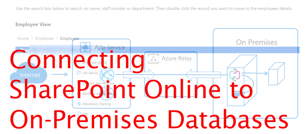 Connecting SharePoint Online to On-Premise Databases with SharePoint ...